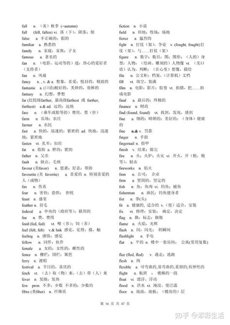 高考英语3500词汇精校版来了！（收藏） 知乎
