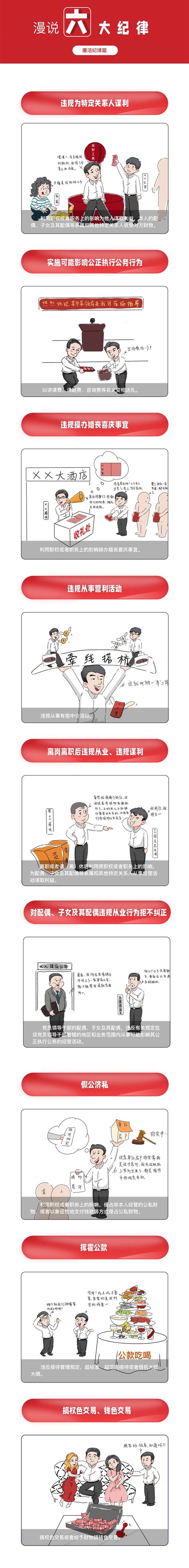 【廉政漫画】漫说六大纪律 廉洁文化社科普及基地