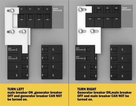Gencap Generator Interlock Kit Compatible