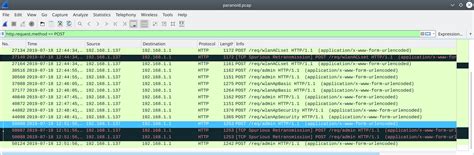 Cybrics Ctf Quals 2019 Paranoid Fireshell Security Team