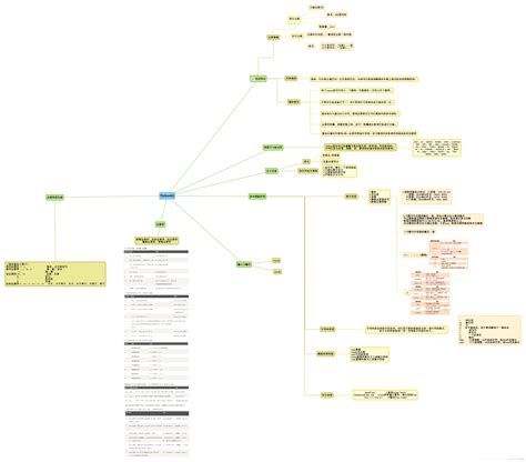 Python流程图基本元素 流程图的基本元素pythonmob6454cc690811的技术博客51cto博客