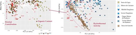 Deep Neural Networks In Geostatistics Geomet Queens University