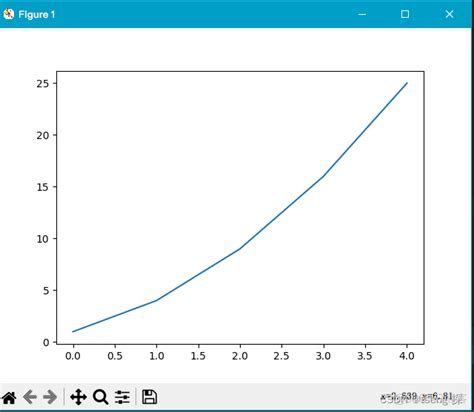 Python 绘制多变量折线图 Python画多条折线图mob6454cc7901c3的技术博客51cto博客