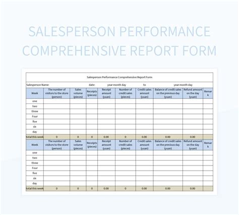 Salesperson Performance Comprehensive Report Form Excel Template And