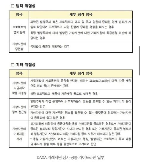 Inf컨설팅 주식회사 Posted On Linkedin