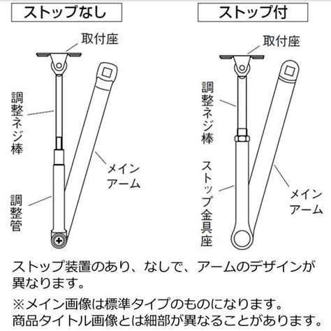 New★star S 7002 7002 N 62クリアグレー色ドアクローザー正規付け Ns 7002gray 松本建築金物店