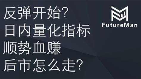 9月28日 美股大盘暴涨 反弹行情开始？如何用量化指标进行高胜率日内交易 后市大盘怎么走？ Youtube