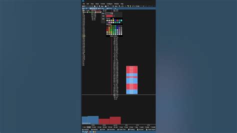Motivewave Tape On Chart Indicator Youtube