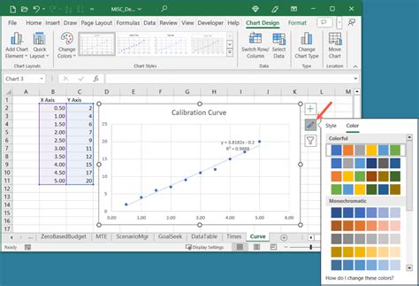 How To Create A Calibration Graph Curve In Microsoft Excel