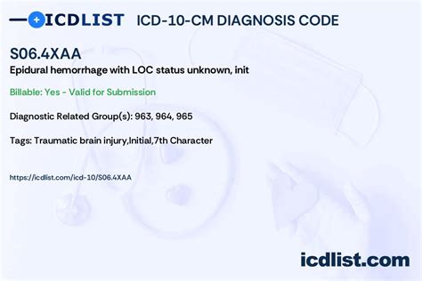Icd 10 Cm Diagnosis Code S06 4xaa Epidural Hemorrhage With Loss Of