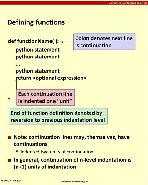 Elements Of A Python Program Ppt Download