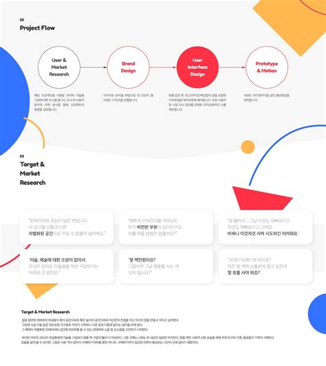 LeadsSHIP Web SW UI Design 중형선박설계 SW UI 디자인 UI UX 포트폴리오 차트 디자인 발표 디자인