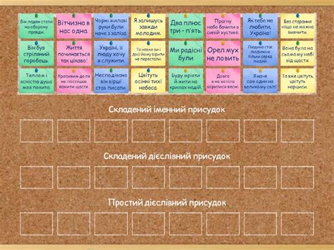 Присудок як головний член речення різновиди Сортування за групами