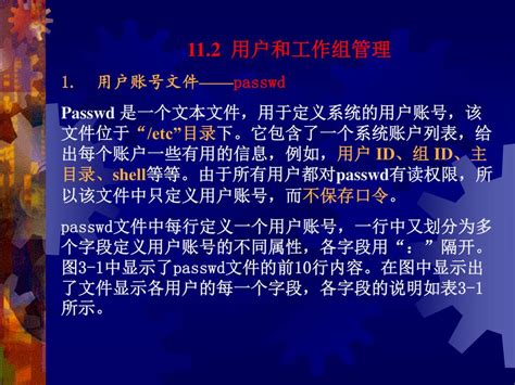 Ppt 第 5 章 Linux 系统管理 Powerpoint Presentation Free Download Id4107366