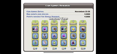 Clan Games Rewards November 2021 Rclashofclansleaks