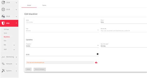 Ipds Blacklists Update Skudonet