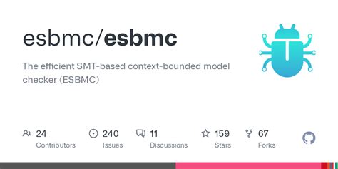 Github Esbmc Esbmc The Efficient Smt Based Bounded Model Checker