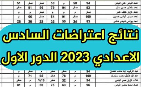 الآن نتائج اعتراضات السادس الاعدادي 2023 دور اول رابط وزارة التربية