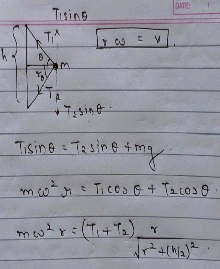 A Particle Is Attached By Means Of Two Equal Strings To Points A And B