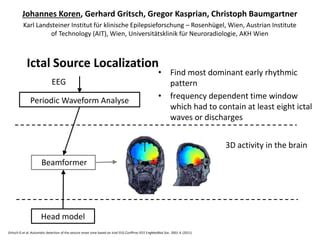 Ictal EEG Source Imaging PPT