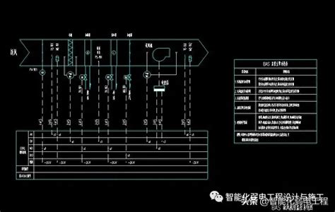 一套完整的楼宇自控系统监控原理图CAD格式 施工 图纸 方案