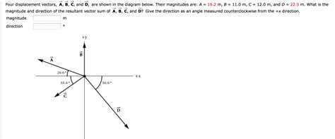 Solved Four Displacement Vectors A B C And D Are Shown