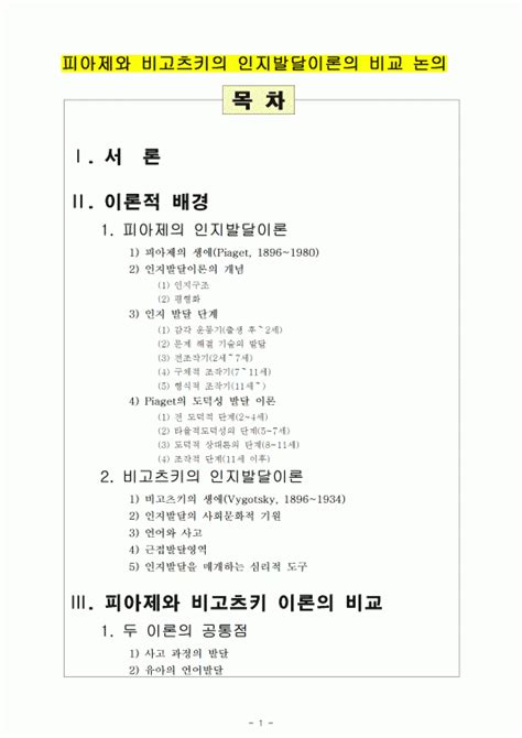 아동발달 A 피아제와 비고츠키의 인지 발달 이론 비교 자료