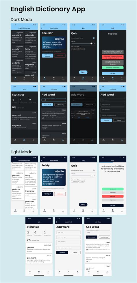 Github Emirhalicienglishdictionary Simple Dictionary App To