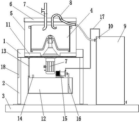 Oil Chip Separating Equipment Eureka Patsnap