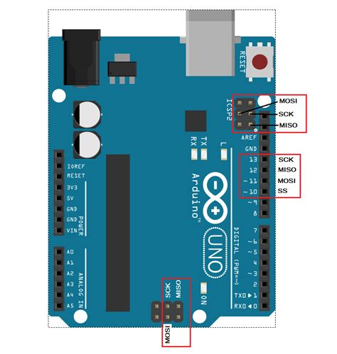 Como Registrar Dados Do Sensor Usando Cartão Sd E Micro Sd Com Arduino
