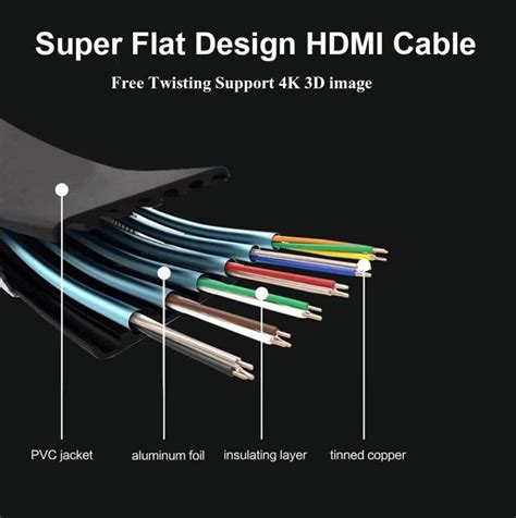 Hdb 18m Flat Hdmi 14 Cable 3d 1080p Full Hd 60hz Interlook