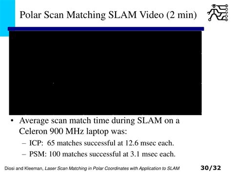 Ppt Laser Scan Matching In Polar Coordinates With Application To Slam