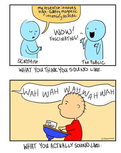 Jargon A Barrier To Effective Communication Credit Joanna Wendel Language Science