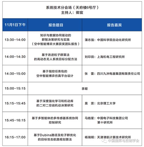 2022第三届全国空中智能博弈论坛控制技术会议主题