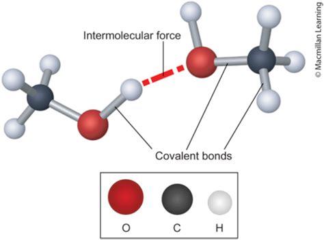 Che 121 Exam 1 Flashcards Quizlet