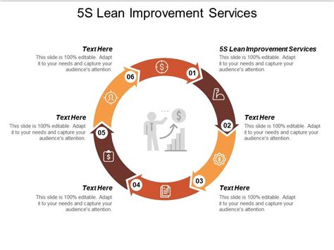 5s Lean Improvement Services Ppt Powerpoint Presentation Diagram Graph Charts Cpb Powerpoint