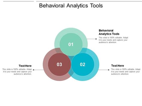 Behavioral Analytics Tools Ppt Powerpoint Presentation Ideas Template