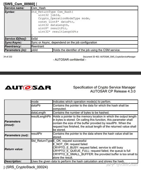 Classic AUTOSAR学习 AUTOSAR定义的几种加密服务 知乎