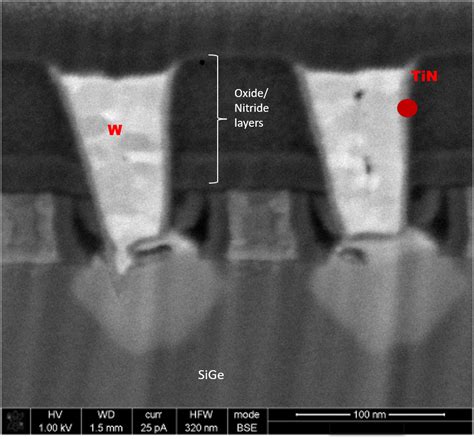 Focused Ion Beam Materials Research Institute