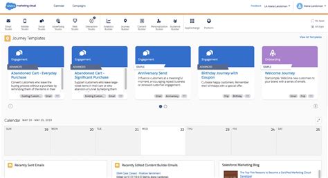 How To Prepare For A Salesforce Marketing Cloud Implementation Marketing And