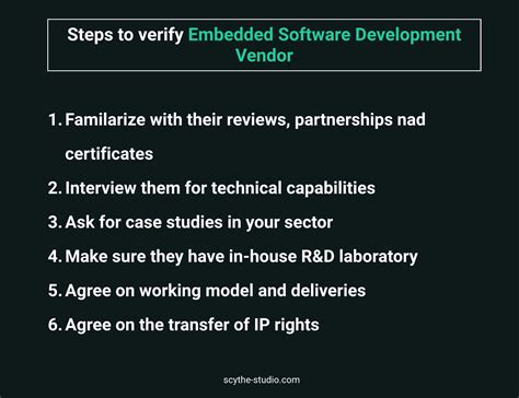 Embedded Software Development Outsourcing A Guide To Success Scythe