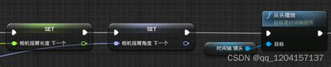 Ue4蓝图：多机位运镜ue怎么记录机位 Csdn博客