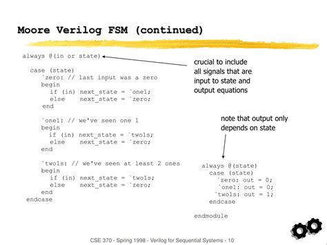 Ppt Today Verilog And Sequential Logic Powerpoint Presentation Free