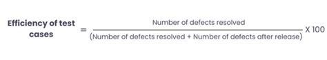 Crucial Software Testing Metrics And Kpis
