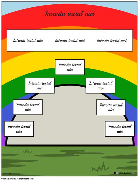Diagrama Grafică 3 Storyboard De Ro Examples