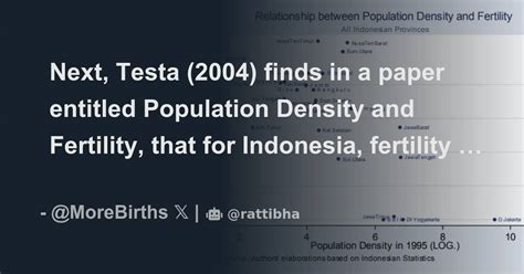 Next Testa 2004 Finds In A Paper Entitled Population Density And
