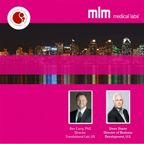 Mlm Medical Labs On Linkedin Ash2024 Hematology Hematologyresearch