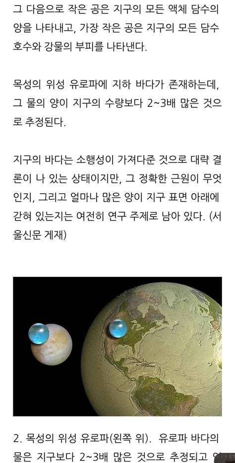 지구의 모든 물 유머 게시판
