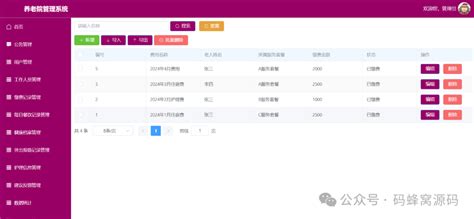 【含文档ppt源码】基于springboot的养老院管理系统 Csdn博客