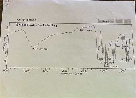 Solved Label Ir Graph And Determine What The Unknown Organic